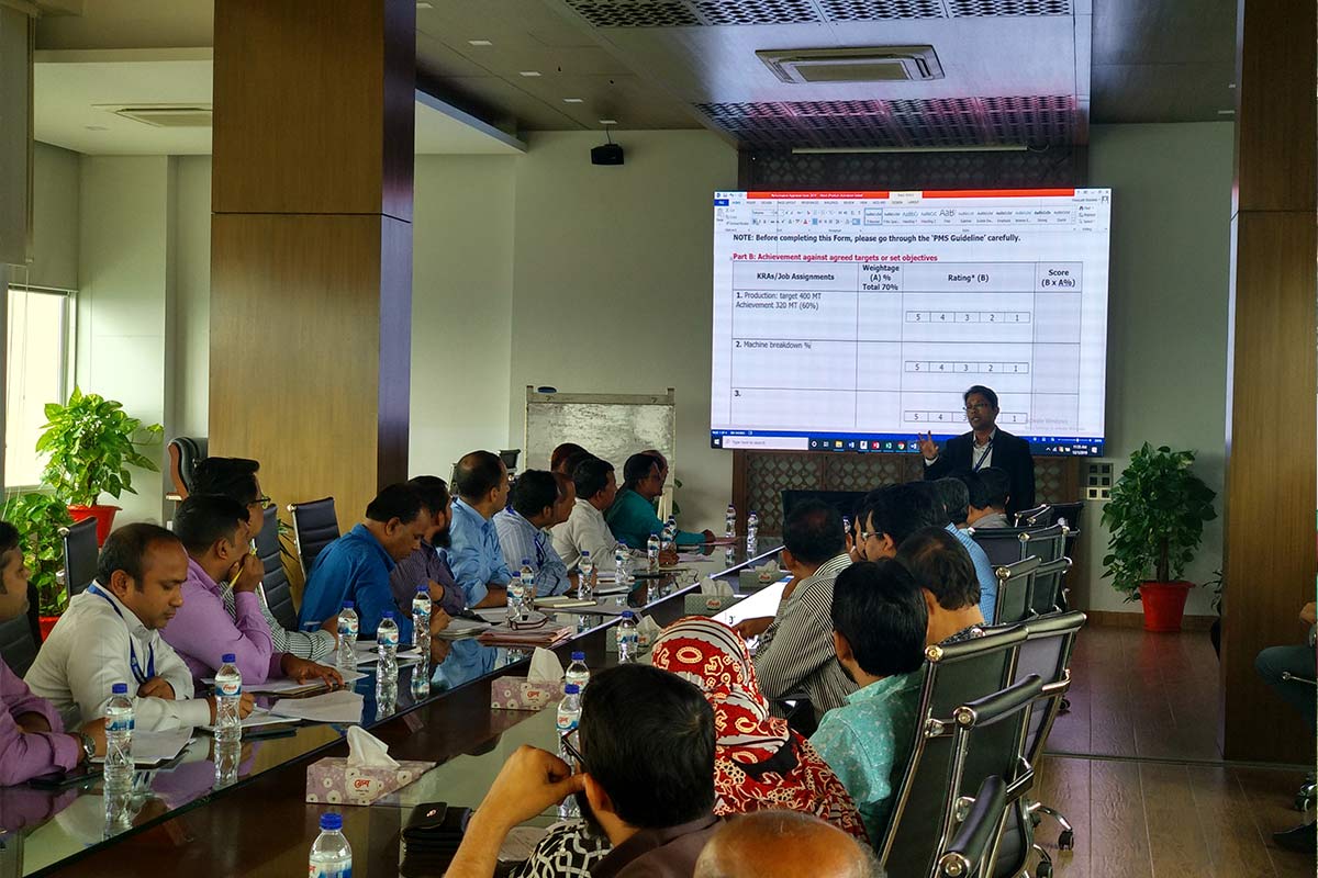 Career | Meghna Group of Industries